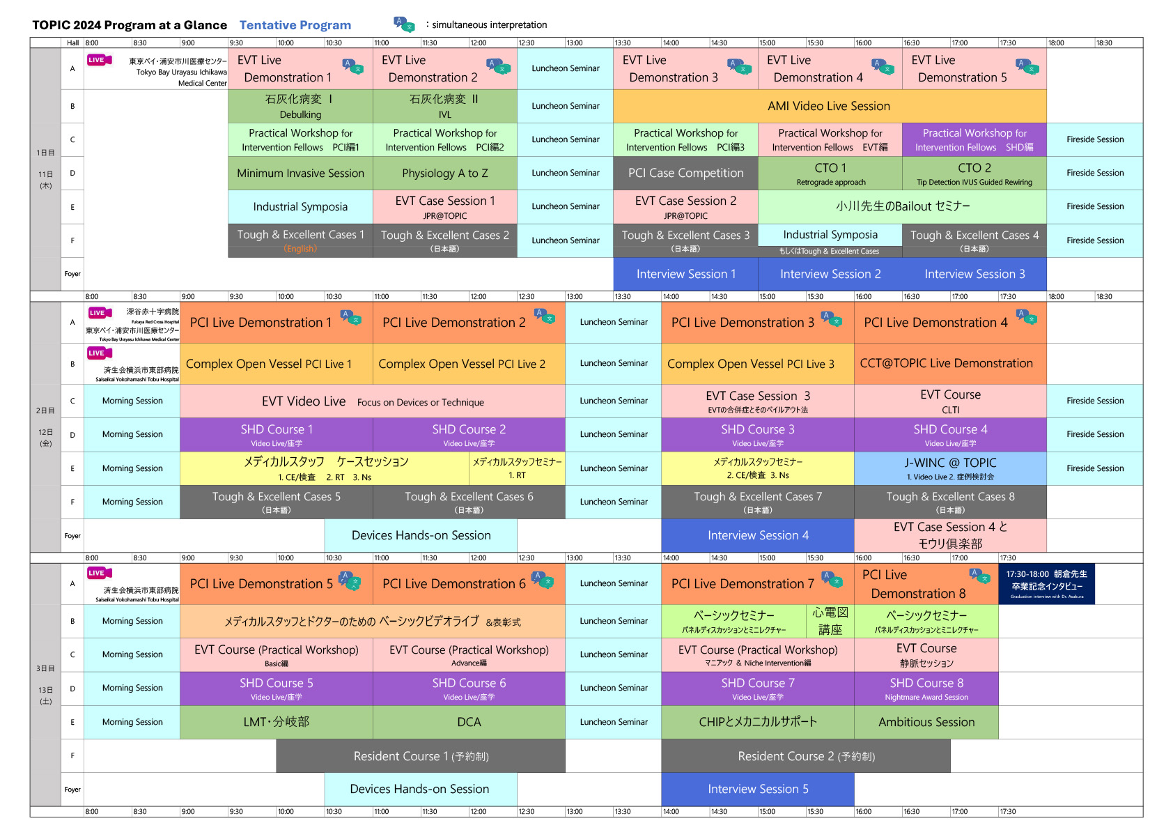 Program｜TOPIC - Tokyo Percutaneous Cardiovascular Intervention Conference
